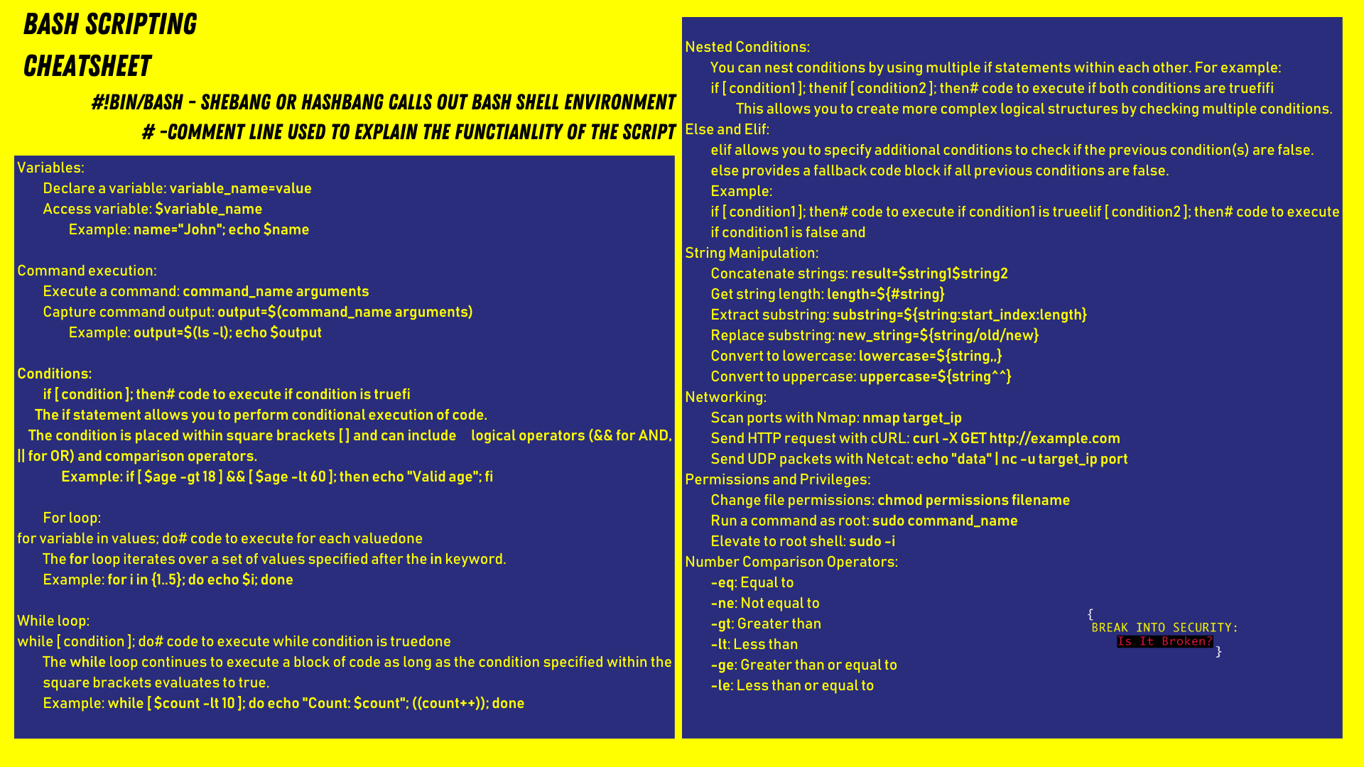 Securityplusresources